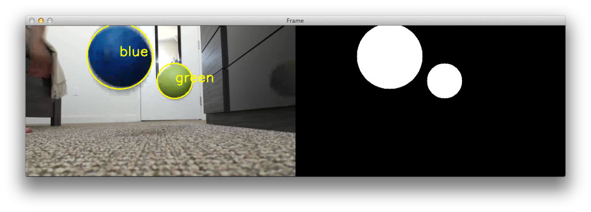 Object tracking in video – PyImageSearch
