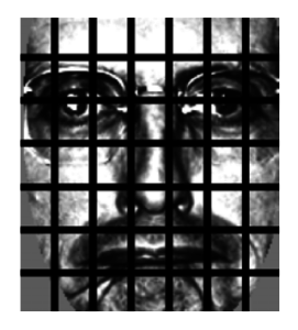 What is face recognition? – PyImageSearch